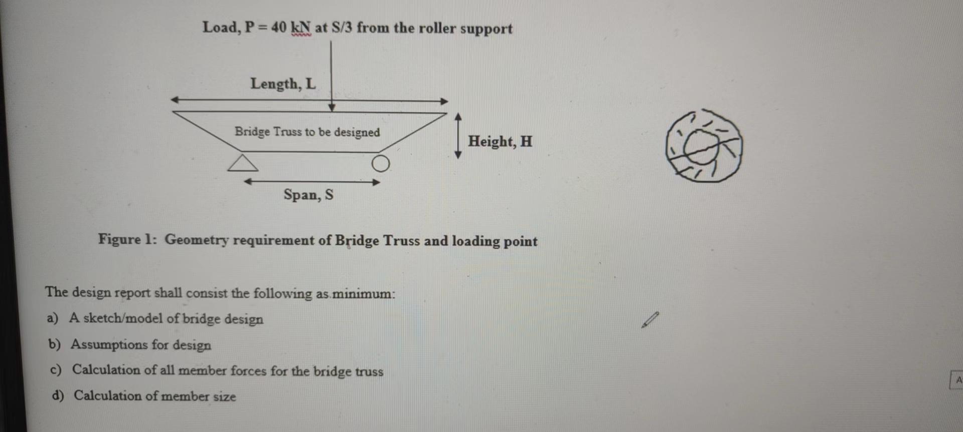 Load, P=40kN at S/3 from the roller support Figure 1: | Chegg.com