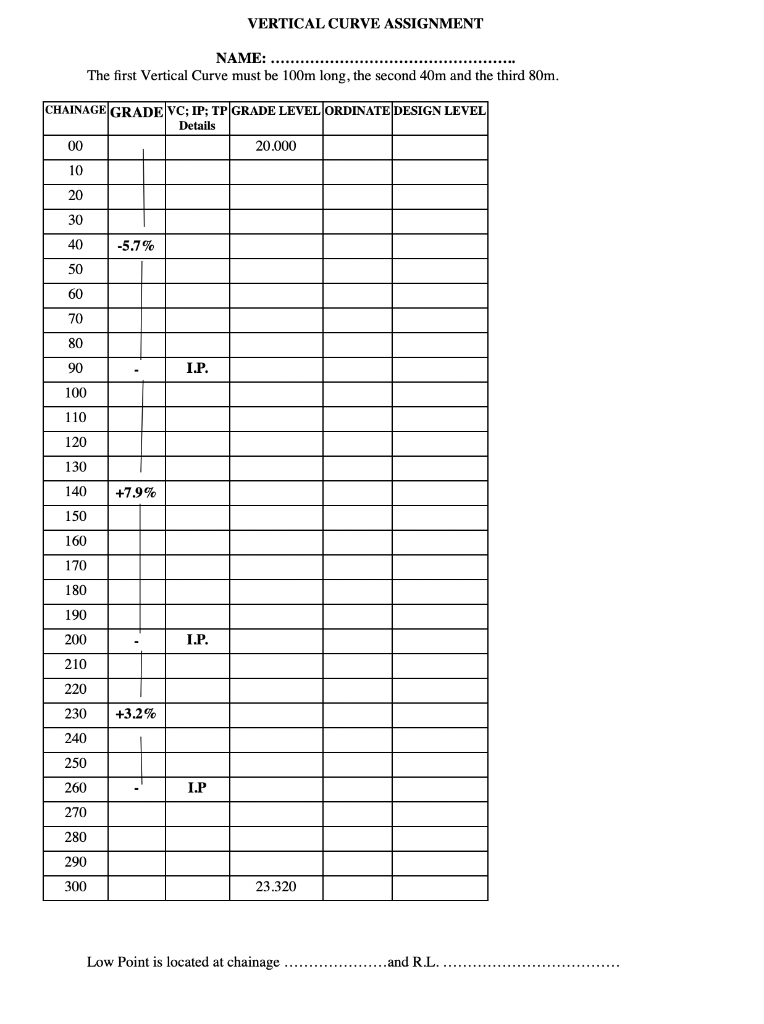 Solved VERTICAL CURVE ASSIGNMENT NAME: ......... The first | Chegg.com