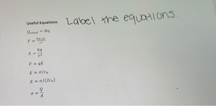 Solved Useful Equations Qtotal = Nq F= kq F = qE | Chegg.com