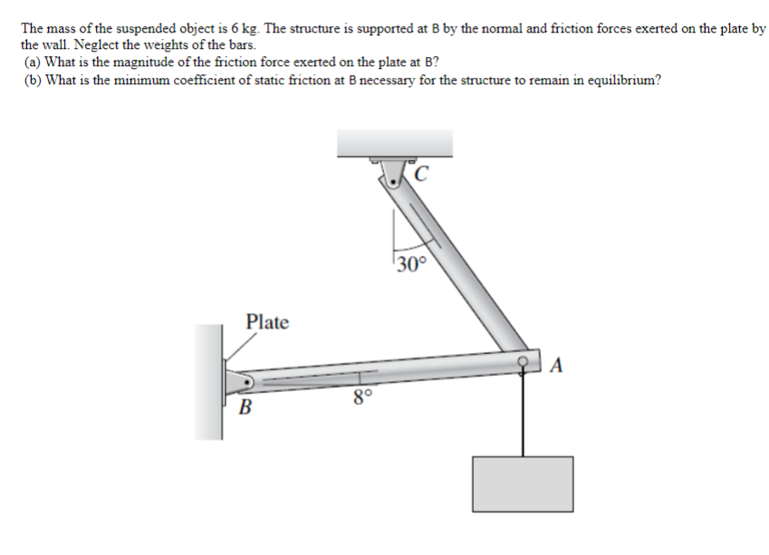 Solved The mass of the suspended object is 6 kg. The | Chegg.com