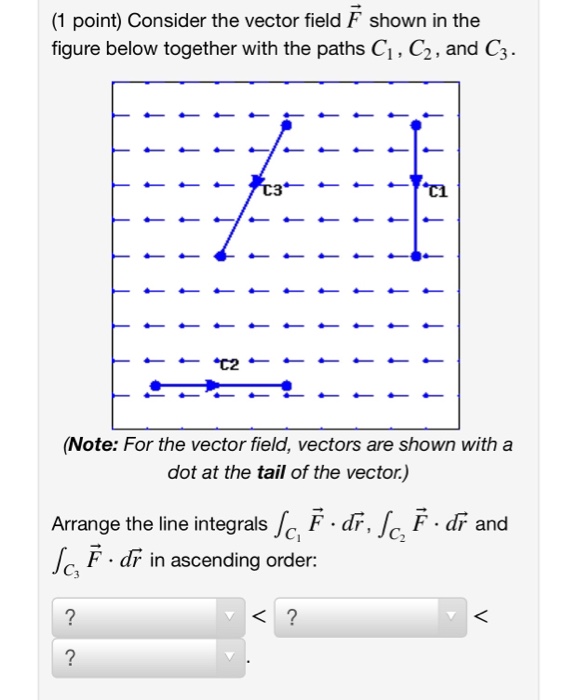 Solved (1 point) Consider the vector field F shown in the | Chegg.com