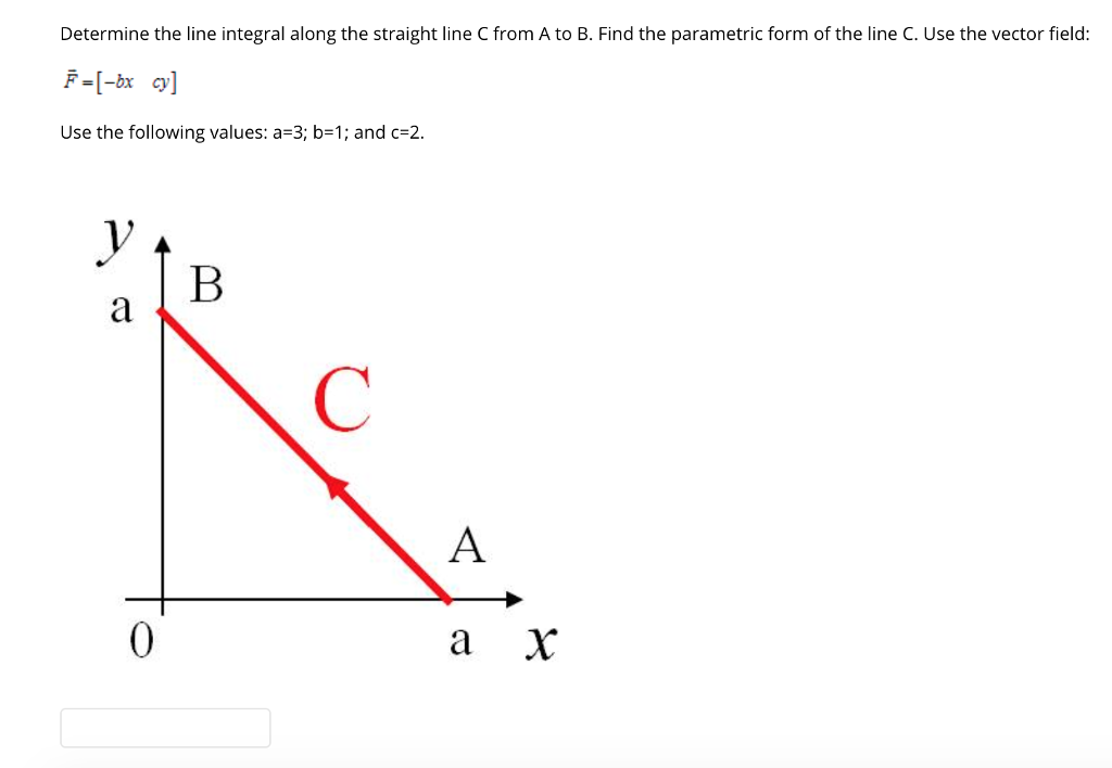 Solved Determine the line integral along the straight line C | Chegg.com