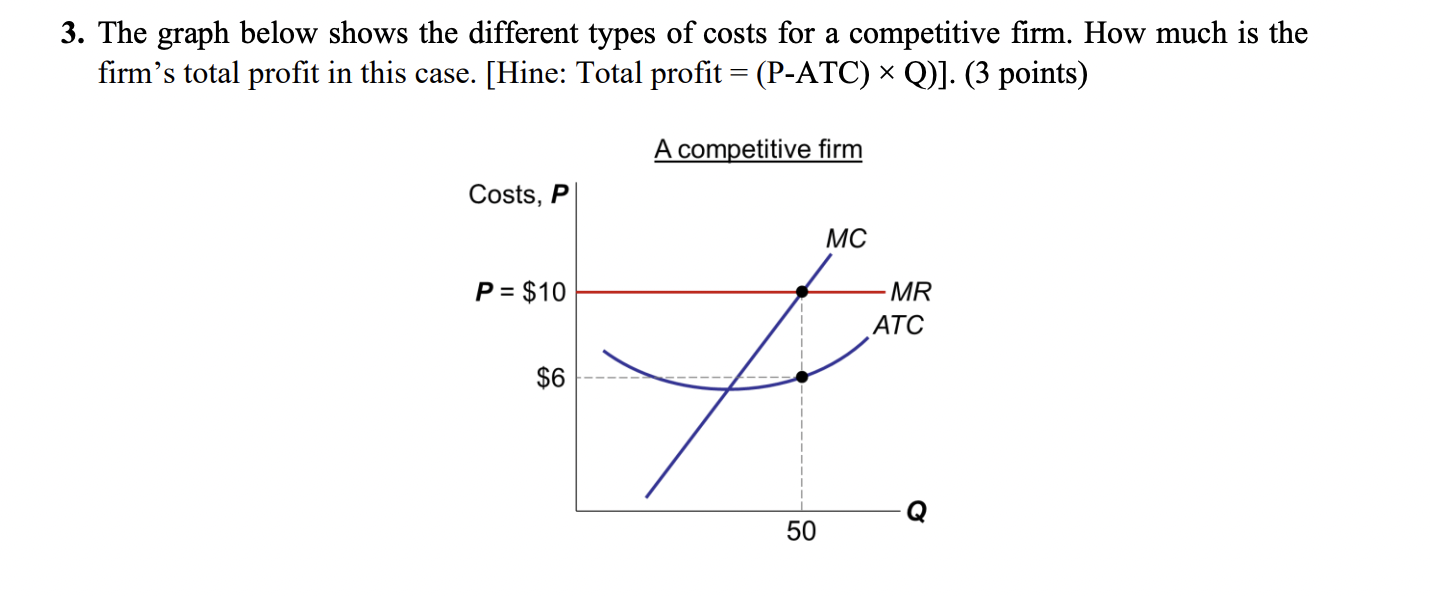 Solved 1. Please fill in the empty spaces of the following | Chegg.com