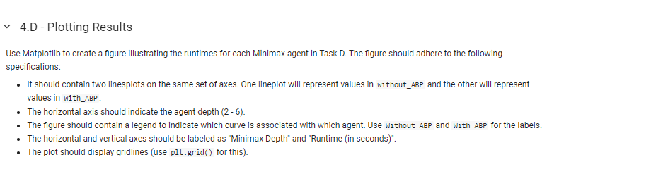 Solved 4.D - ﻿Plotting ResultsUse Matplotlib to create a | Chegg.com