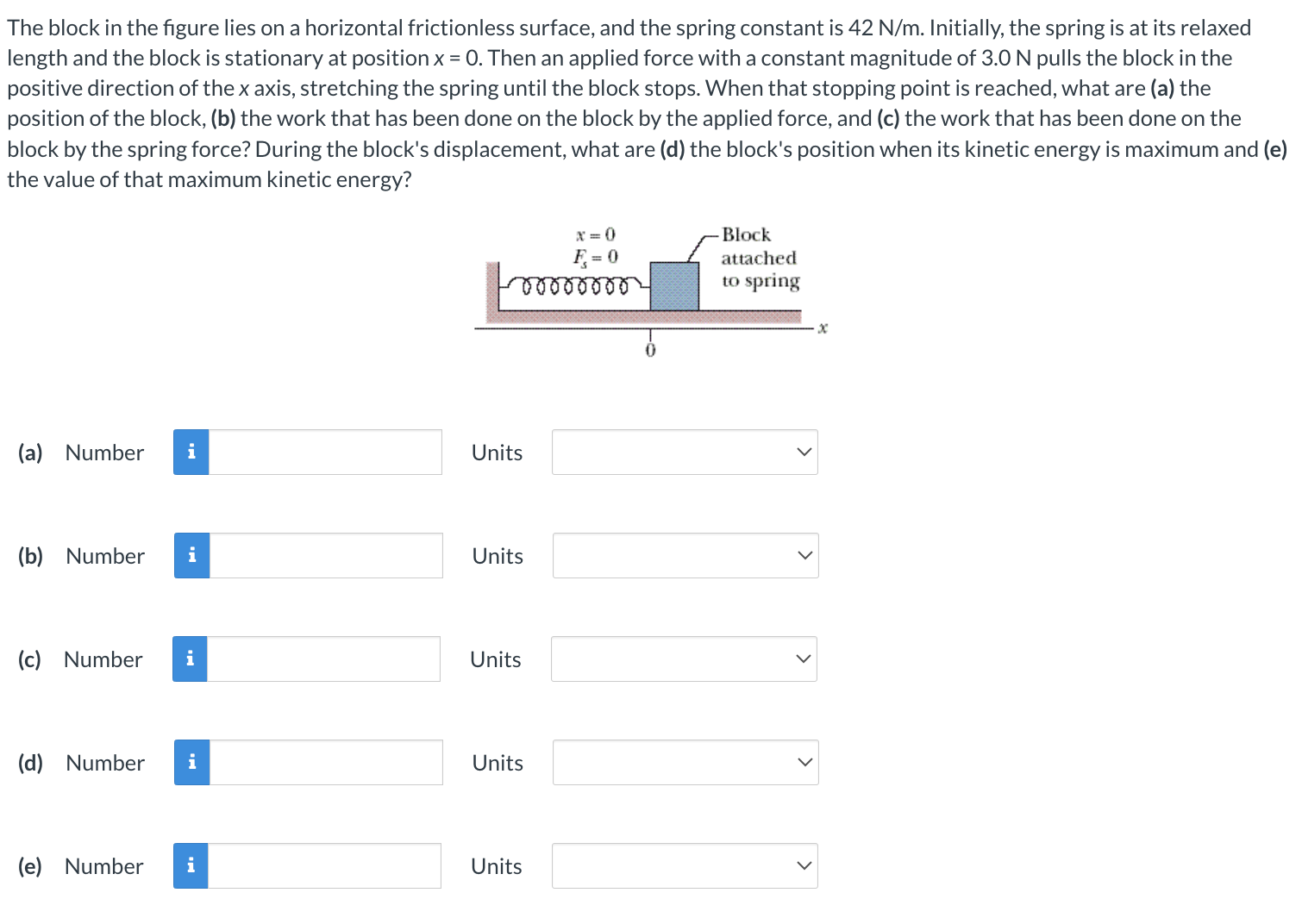 Solved The block in the figure lies on a horizontal | Chegg.com