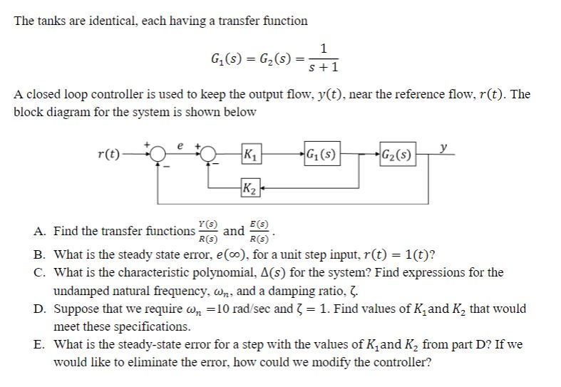 An industrial process uses two liquid tanks in | Chegg.com