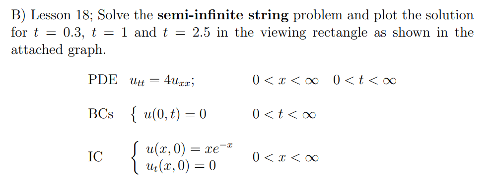 Solved ; Solve the semi-infinite string problem and plot the | Chegg.com