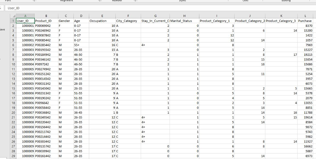 Solved ion 6 1 Use Pandas Read Csv Function To Read Chegg