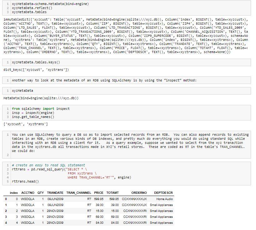 Using Jupyter Notebook Python answer the following | Chegg.com