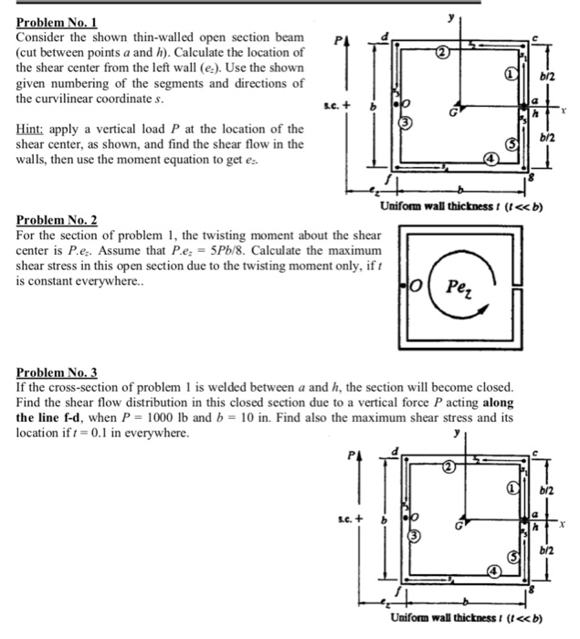 oblem No Consider the shown thin-walled open section | Chegg.com