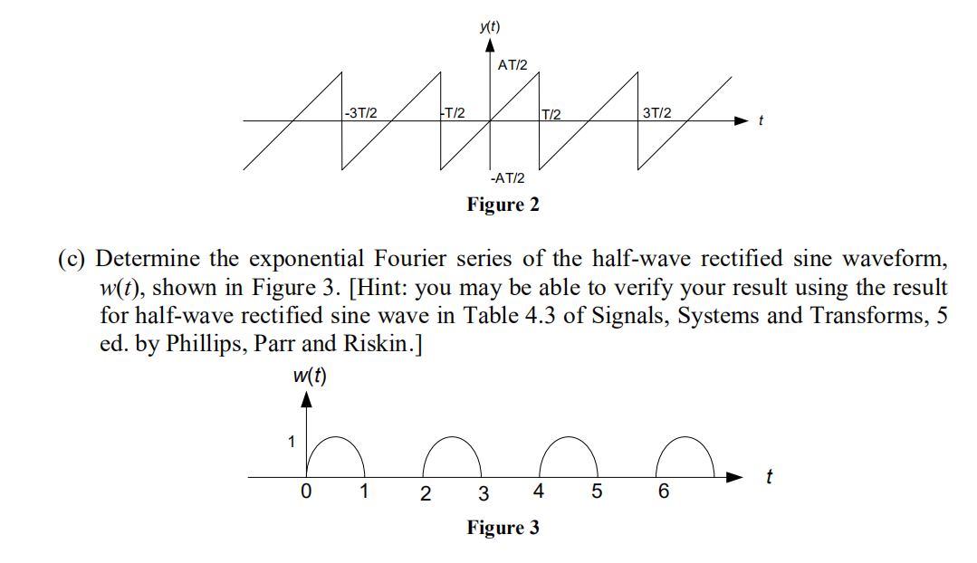 Solved (a) Determine the complex exponential Fourier series | Chegg.com