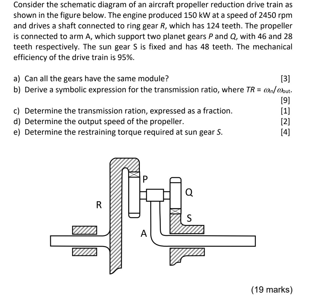 Solved Consider the schematic diagram of an aircraft | Chegg.com