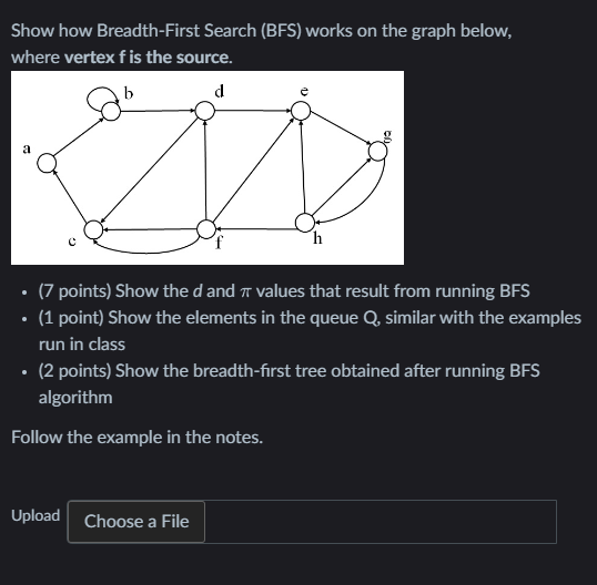 Solved Show how Breadth-First Search (BFS) works on the | Chegg.com