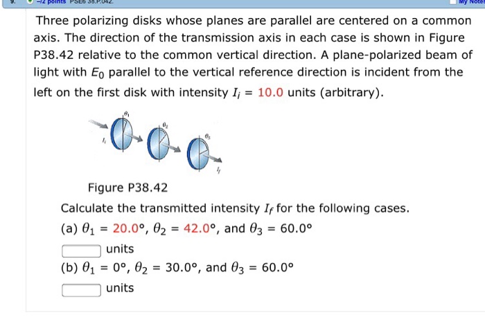 Solved My Note Three polarizing disks whose planes are | Chegg.com