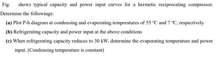 Solved Figure P3.21 shows typical capacity and power input | Chegg.com