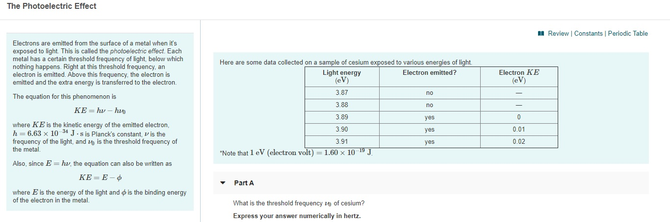 Solved The Photoelectric Effect A Review Constants Periodic | Chegg.com
