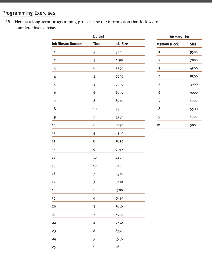 Solved I need help with this programming problem. Please | Chegg.com