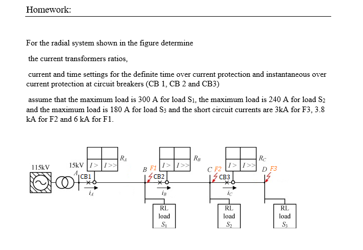 Solved Homework: For the radial system shown in the figure | Chegg.com