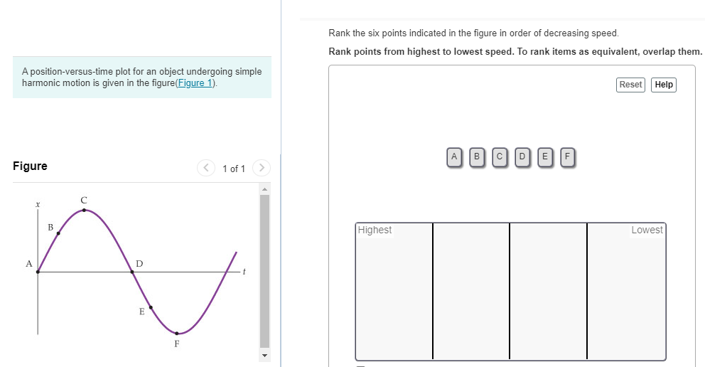 Solved A position-versus-time plot for an object undergoing | Chegg.com