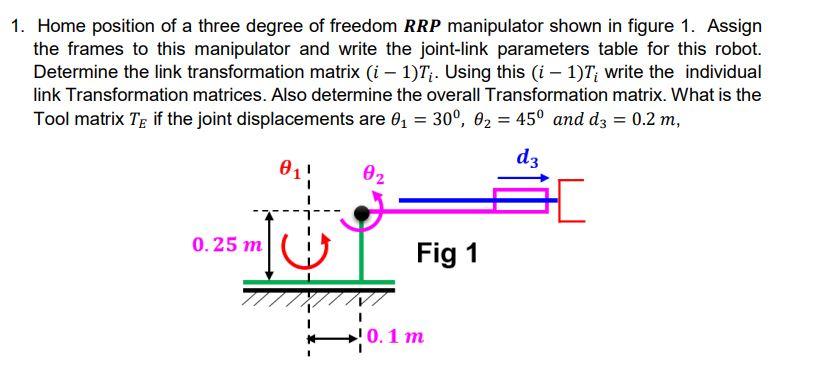 Solved 1. Home position of a three degree of freedom RRP | Chegg.com