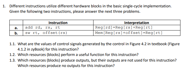 Figure 4.1.2: The basic implementation of the MIPS | Chegg.com