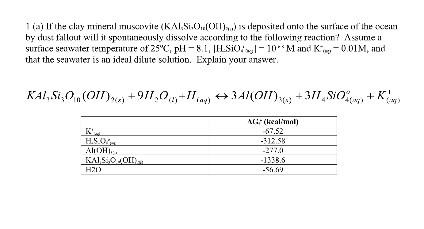 Solved 1 (a) If the clay mineral muscovite | Chegg.com