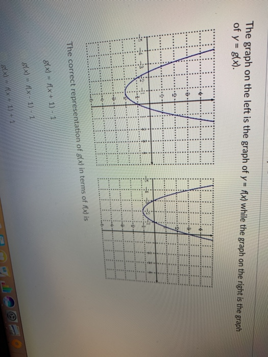 Solved The graph on the left is the graph of y fx) while the | Chegg.com