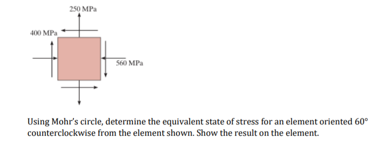 Solved 250 MPa 400 MPa 560 MPa Using Mohr's circle, | Chegg.com