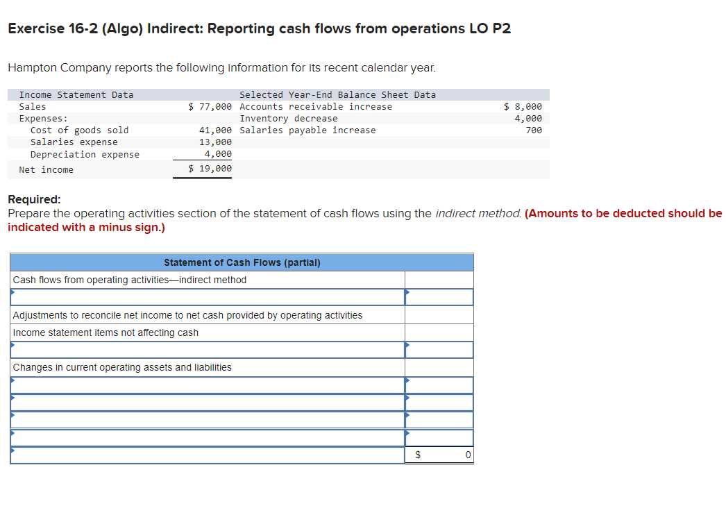 Solved Exercise 16-2 (Algo) Indirect: Reporting cash flows | Chegg.com