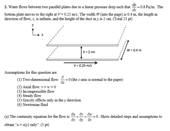 Solved 2. Water flows between two parallel plates due to a | Chegg.com