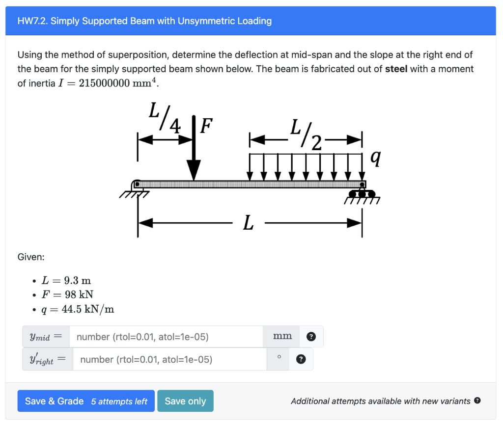 Solved Using the method of superposition, determine the | Chegg.com