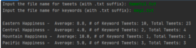 Solved Write a Python module called sentiment_analysis.py | Chegg.com