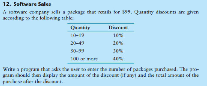 Solved 12. Software Sales A software company sells a package | Chegg.com