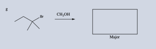 Solved CH2OH Br Major | Chegg.com