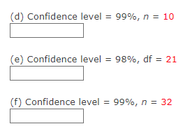 Solved Determine the t critical value for a two-sided | Chegg.com