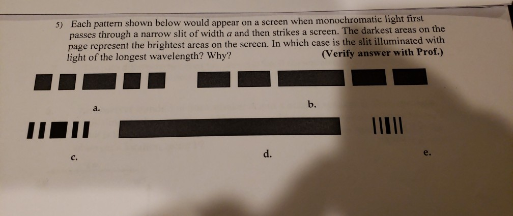 Solved Each pattern shown below would appear on a screen | Chegg.com