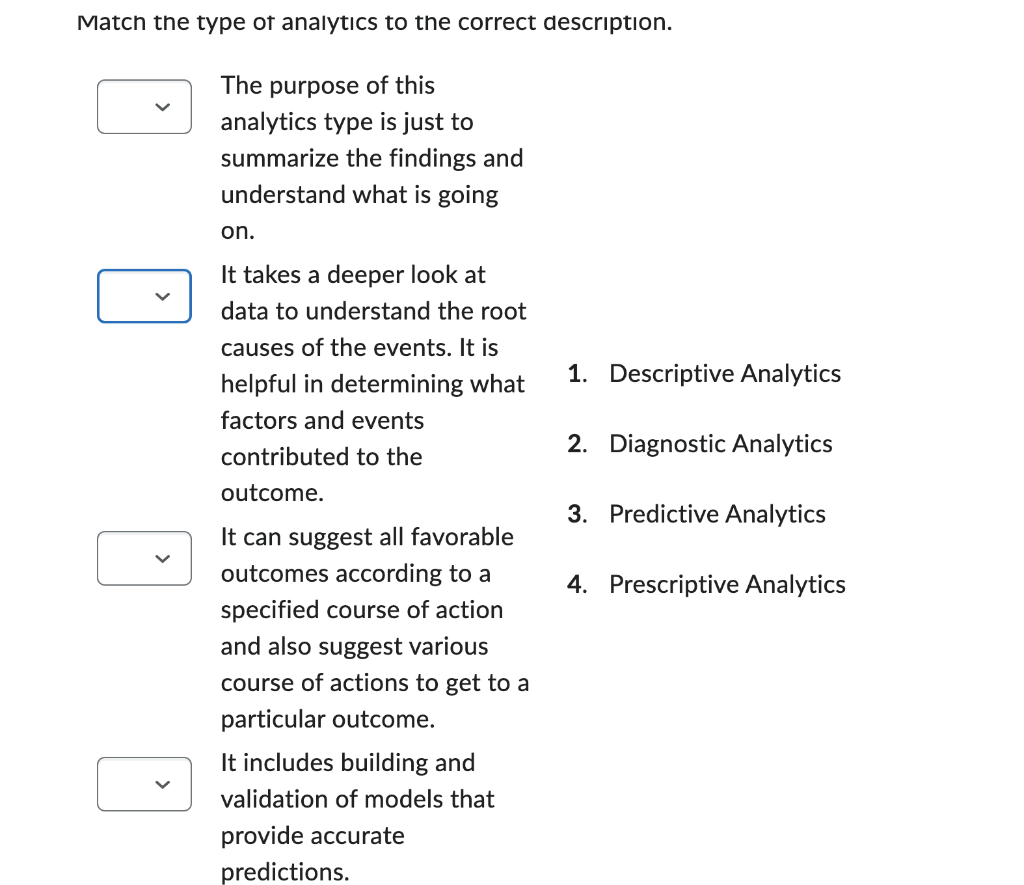 Solved Match the type of analytics to the correct | Chegg.com