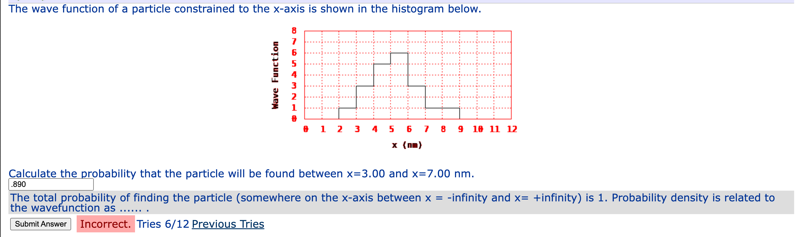 Solved The wave function of a particle constrained to the | Chegg.com