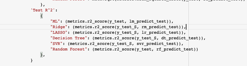 Solved }, 'Test R^2': { "ML": (metrics.r2_score (y_test, | Chegg.com