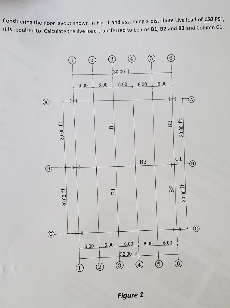 Solved Considering the floor layout shown in Fig. 1 and | Chegg.com