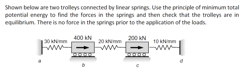 Solved Shown below are two trolleys connected by linear | Chegg.com