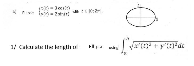 Solved Hi can you please help me with Math ? ﻿a) ﻿Ellipse | Chegg.com