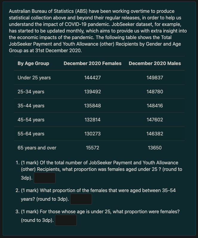 Solved Australian Bureau of Statistics (ABS) have been | Chegg.com