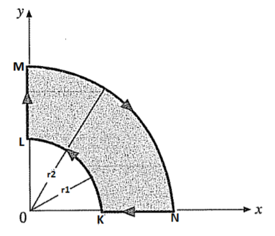 Solved A P vector function is given as 𝑃 = 𝑎𝑟10𝑟𝑠𝑖𝑛∅ | Chegg.com