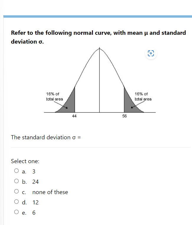 Solved Refer To The Following Normal Curve With Mean