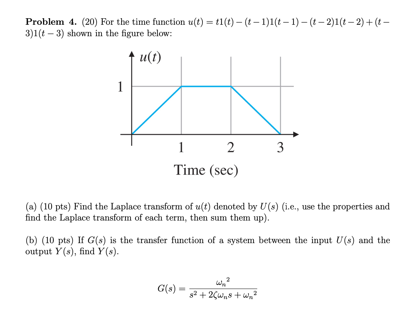 Solved Problem 4. (20) For the time function | Chegg.com