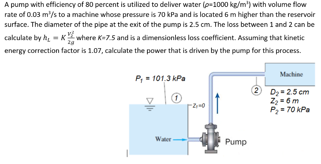 Solved A pump with efficiency of 80 percent is utilized to | Chegg.com