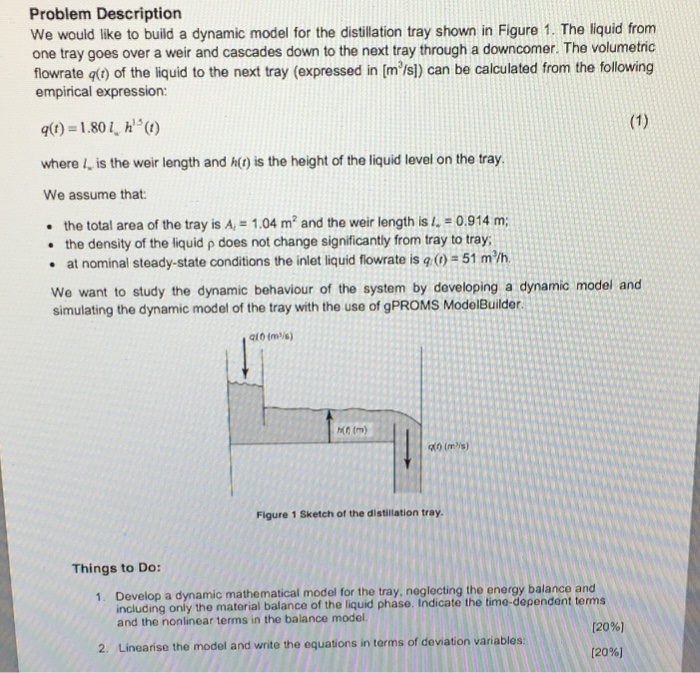 Solved Problem Description We would like to build a dynamic | Chegg.com