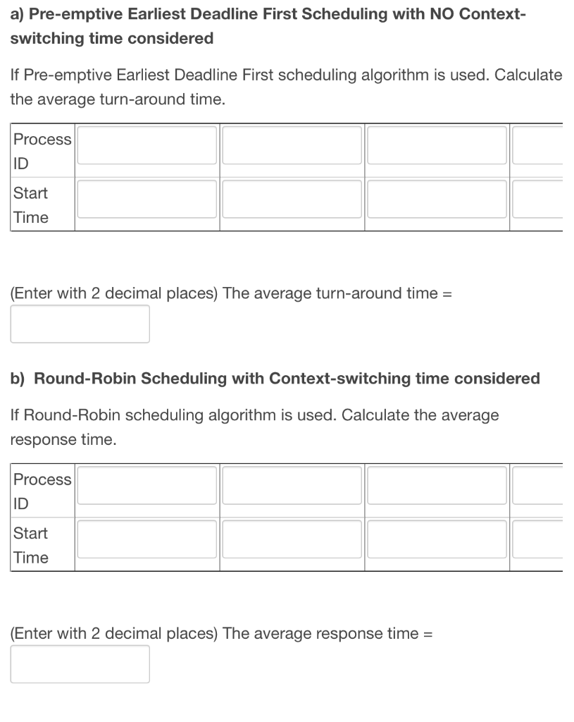 Solved Consider four processes with the following execution | Chegg.com