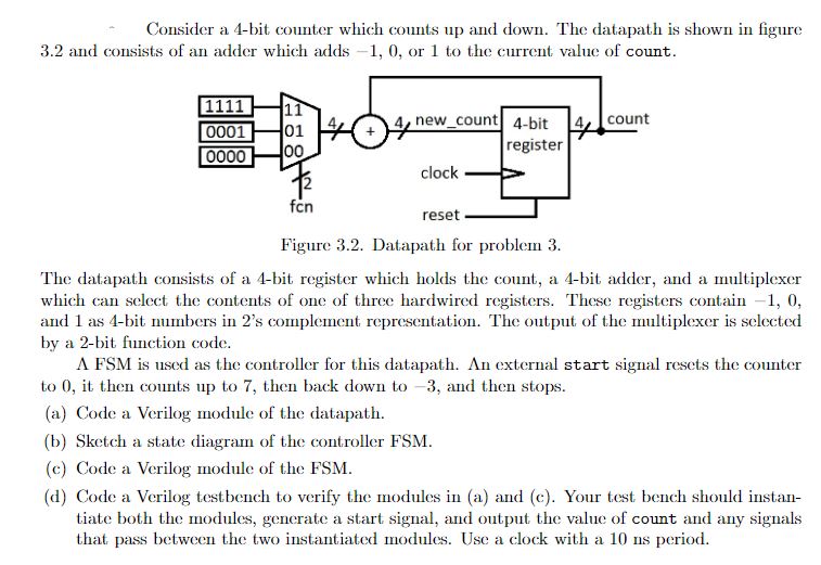 Solved Consider a 4-bit counter which counts up and down. | Chegg.com